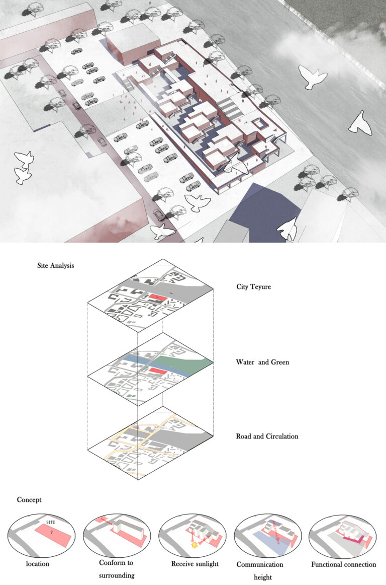 School of Architecture – GSA Postgrad Showcase 2022