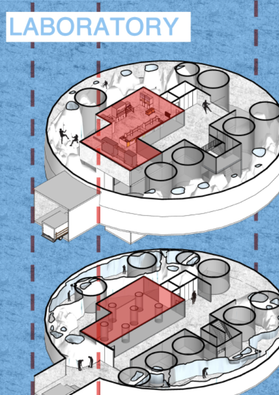 Laboratory – GSA Postgrad Showcase 2022